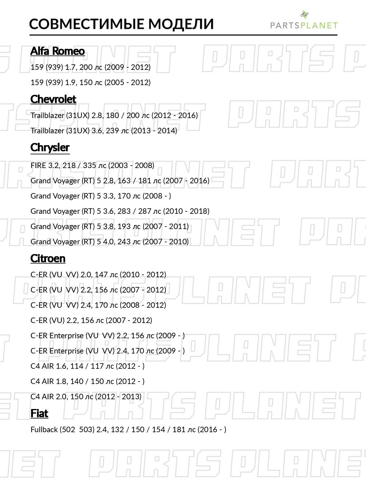 Фильтр салонный, для Митсубиси Аутлендер 1 2002-2006, Ниссан Кашкай 2 1 2006-2013, ИксТрейл 1 2001-2013, 2 2007-2014, 4 2022- OEM F018107048AB F168107078 F188107041 арт JDAC201ECK