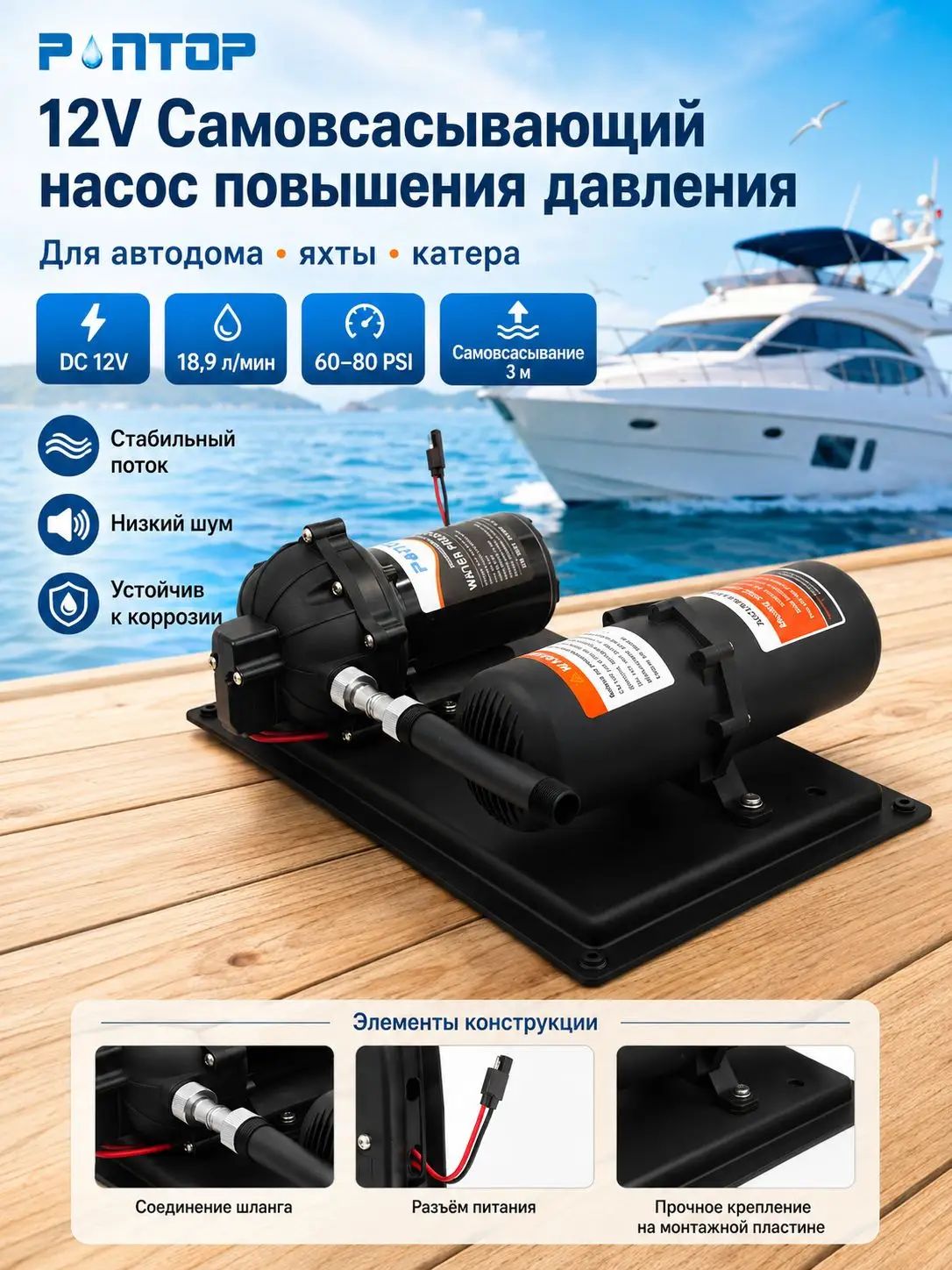 Комплект для промывки мотора-
