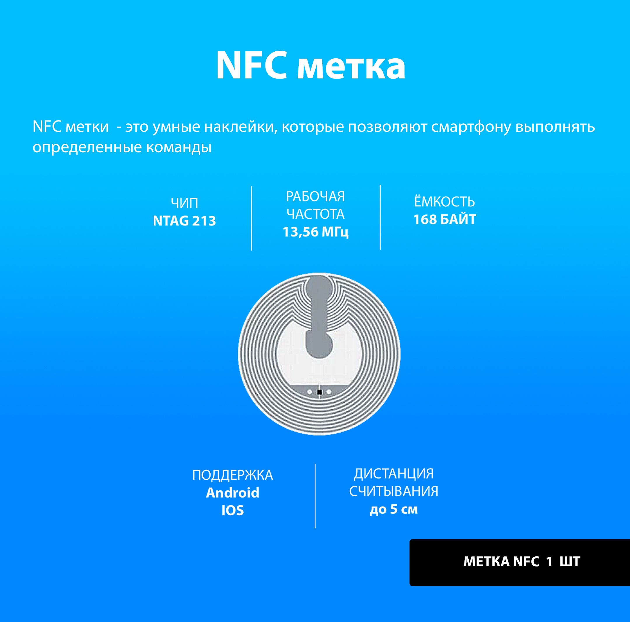 Метка NFC NTAG213/ Метка-наклейка НФС/ для автоматизации, умный дом, электронная визитка