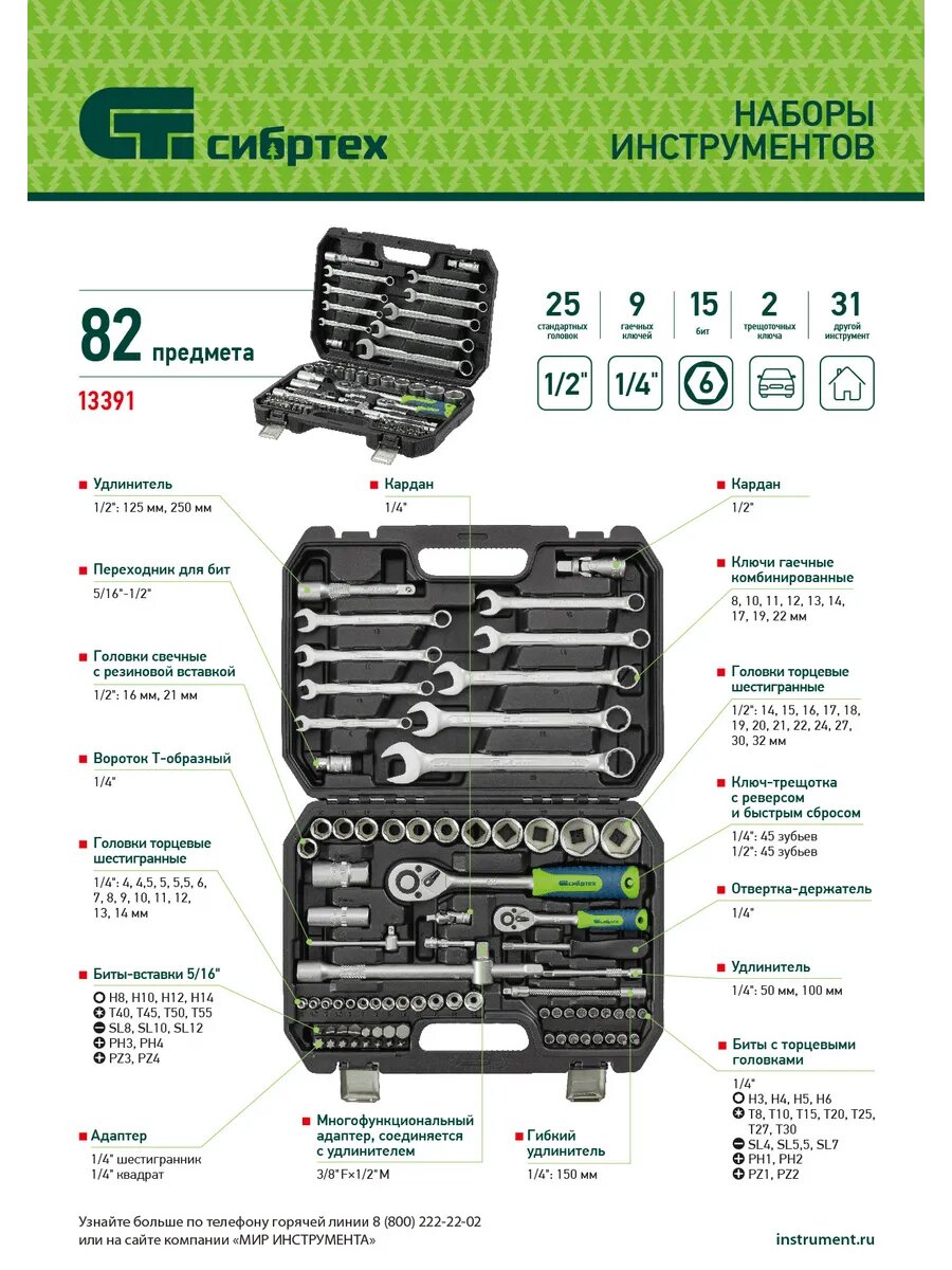 Набор инструментов, 1/2, 1/4, пластиковый к, СИБРТЕХ, 13391