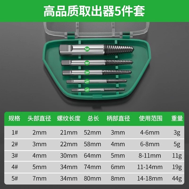 Инструмент для извлечения сломанных винтов BOLIAN, выдвижной экстрактор для сломанных резьб, обратный экстрактор для винтов, набор инструментов для резьбы
