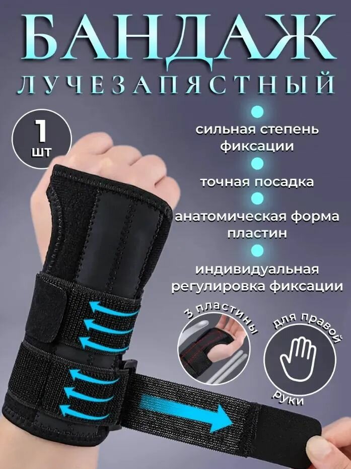Защита запястья