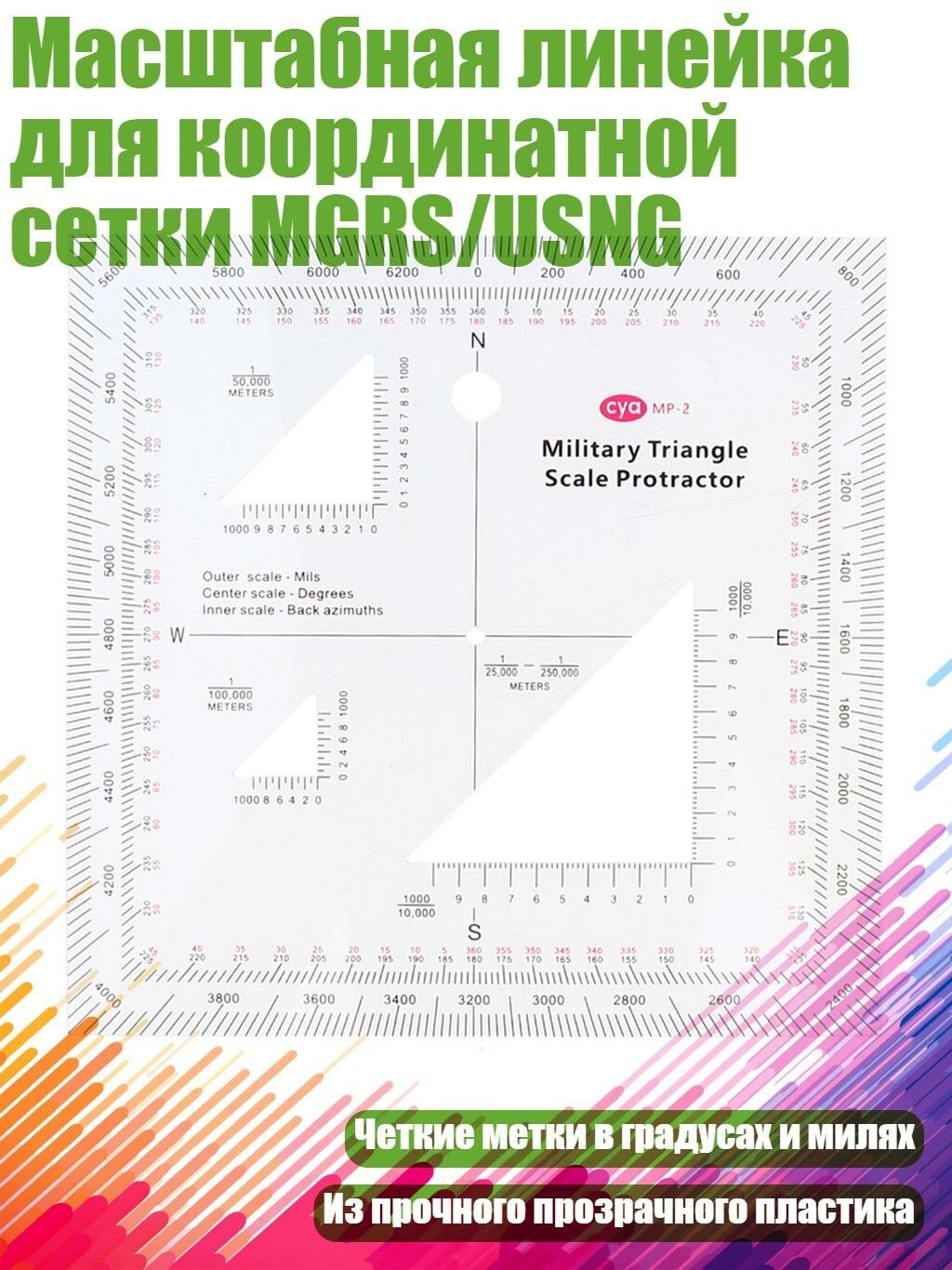 Масштабная линейка для координатной сетки MGRS/USNG