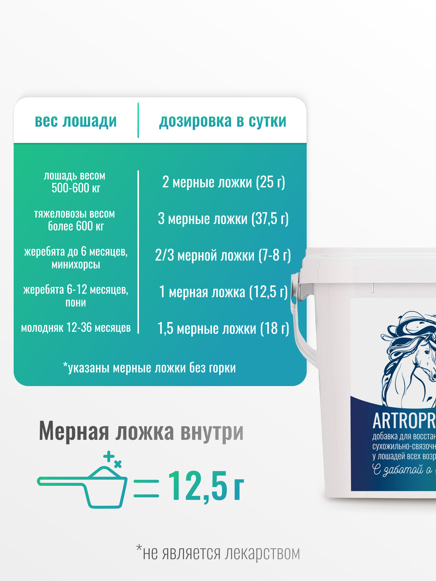 Подкормка для суставов и связок Коллаген Horse-Bio ArtroPro для лошадей, 1200 г — фото 1