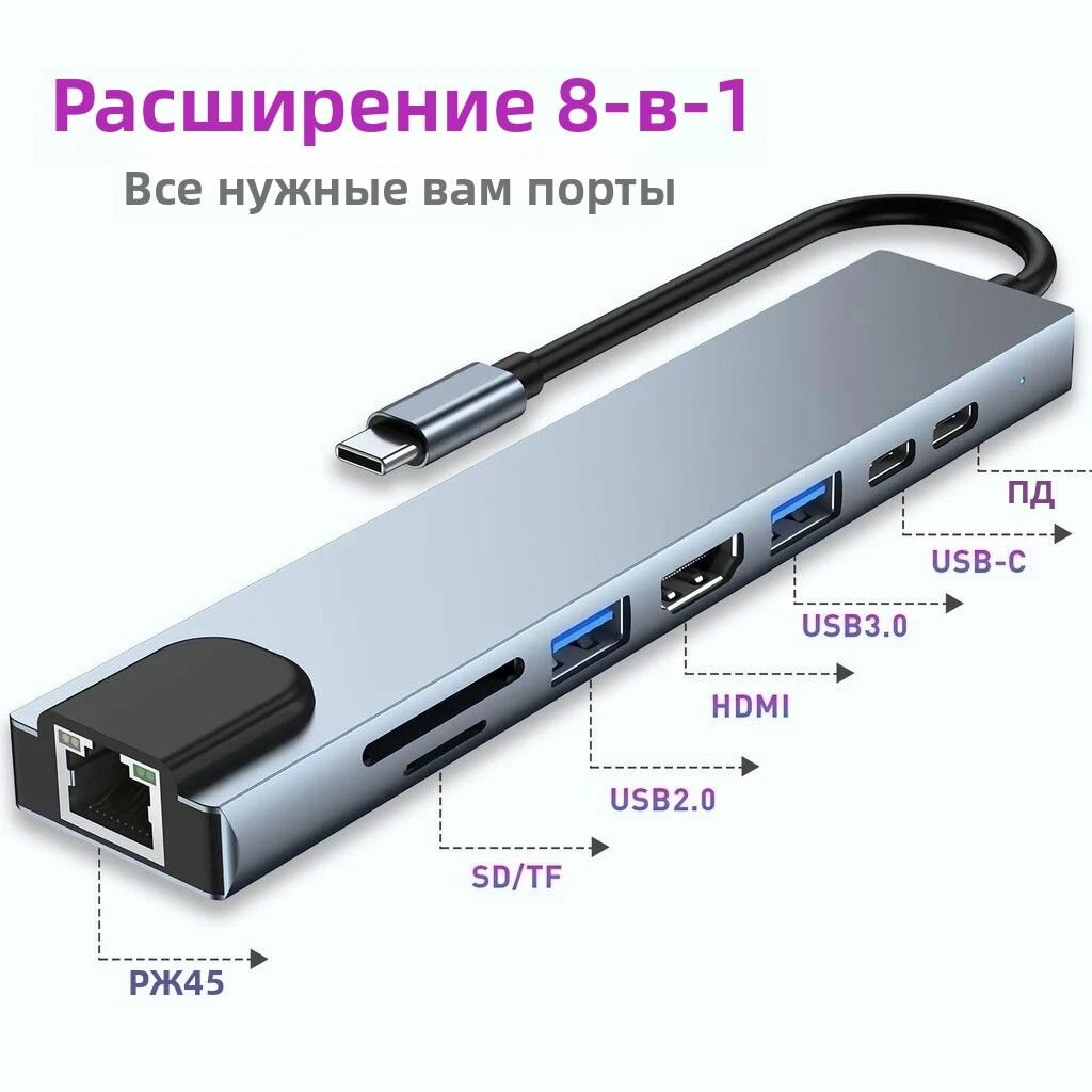 USB-концентратор 8-в-1 с Type-C, HDMI, RJ45, PD зарядкой и слотами для карт TF/SD - компактный док-станция для ноутбука и ПК
