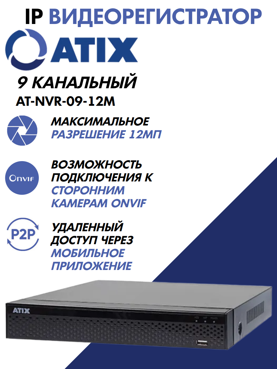 IP видеорегистратор Atix AT-NVR-09-12M 9 канальный
