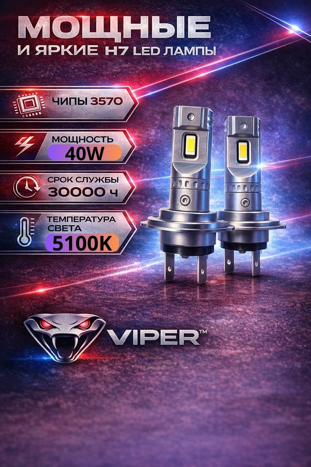 Светодиодные лампы H7 для Opel Corsa (2006-2010;2011-2014) D / хетчбек / Ближний свет (Фары без AFS)