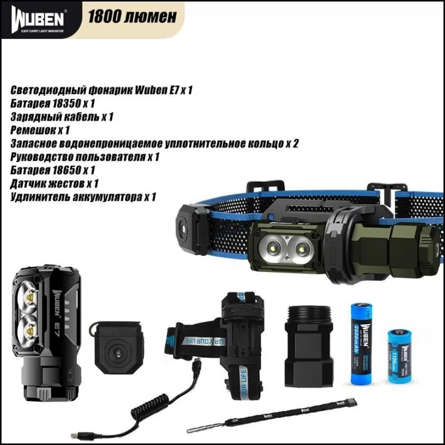 WUBEN E7 Налобный фонарь 1800 люмен OSRAM P9*2 встроенный аккумулятор, влагозащита — фото 1