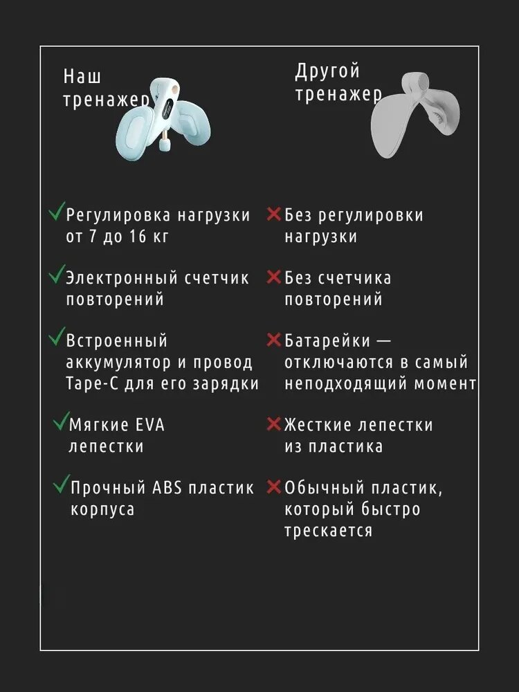 Мини-тренажер XLQ для коррекции фигуры с четным режимом упражнений, для тренировки рук, груди, бедер и спины — фото 1
