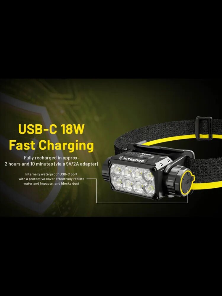 Налобный фонарь Nitecore HC75 UHE, 3000 люмен, E-focus Work Headlamp, аккумулятор — фото 1