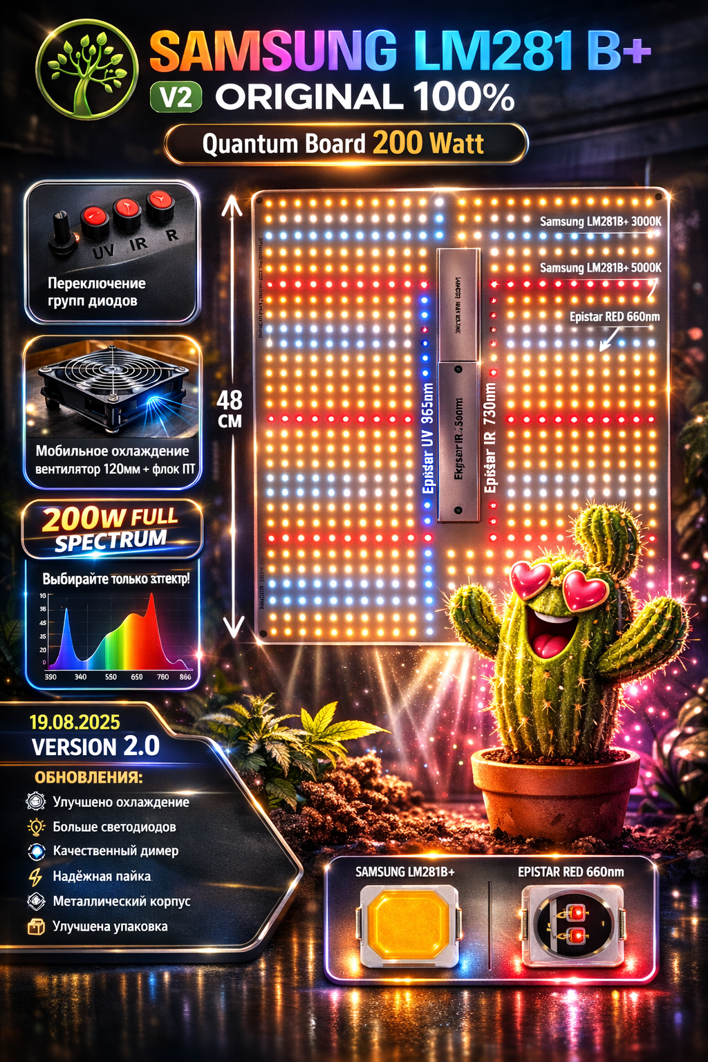 Новинка Светильник для растений 200 ватт Quantum board 200W Samsung LM281B+ Квантум борд 120 240 для Гроубокса