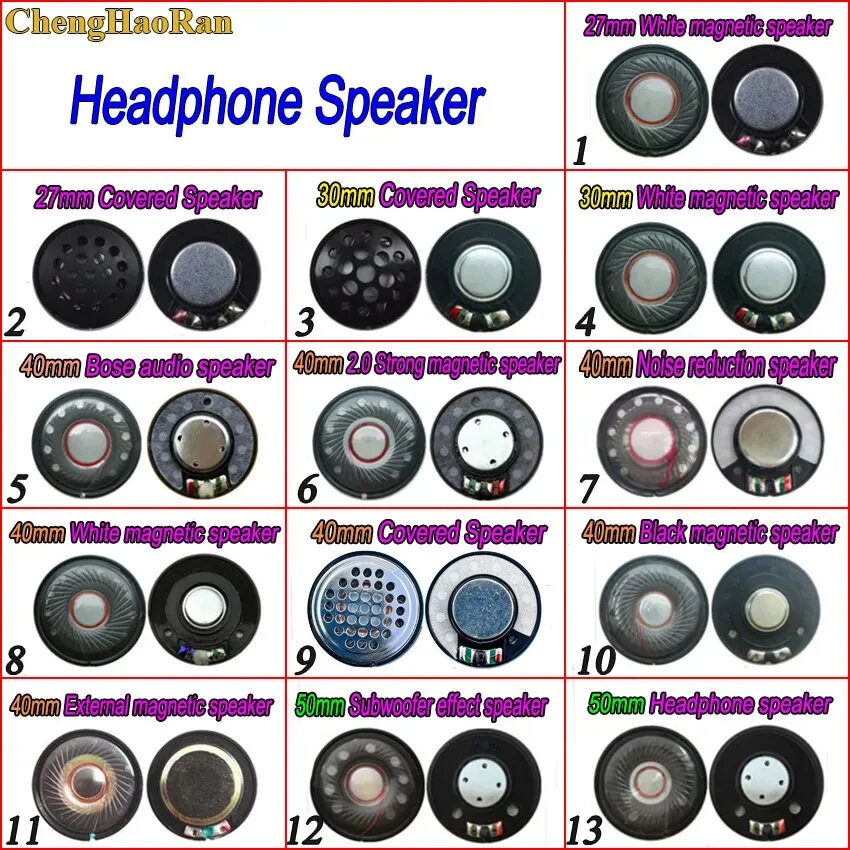 ChengHaoRan динамики для наушников 27/30/40/50 мм белый/черный NO.4 1Piece