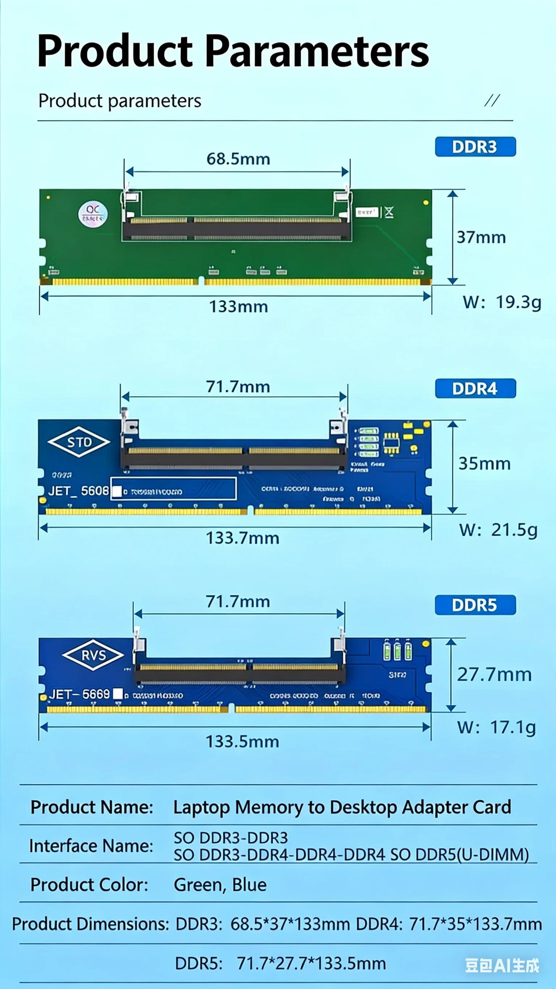 AI DDR5 к DDR5 U-DIMM адаптер карты
