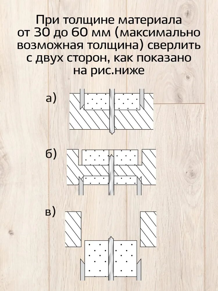 Сверло круговое (балеринка) для дерева, ДСП, ДВП, фанеры, пластика, гипсокартона 40-300 мм — фото 1