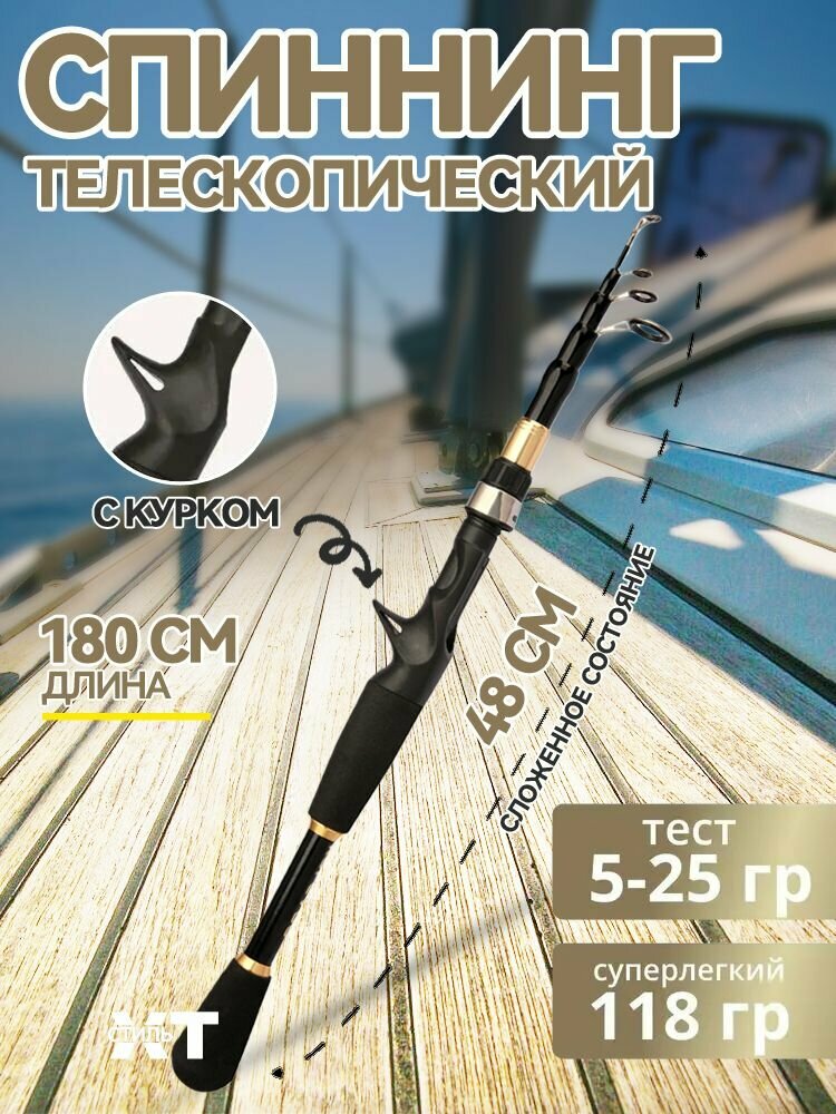 Спиннинг, рабочая длина: 180 см , до 25 гр тест 25 г