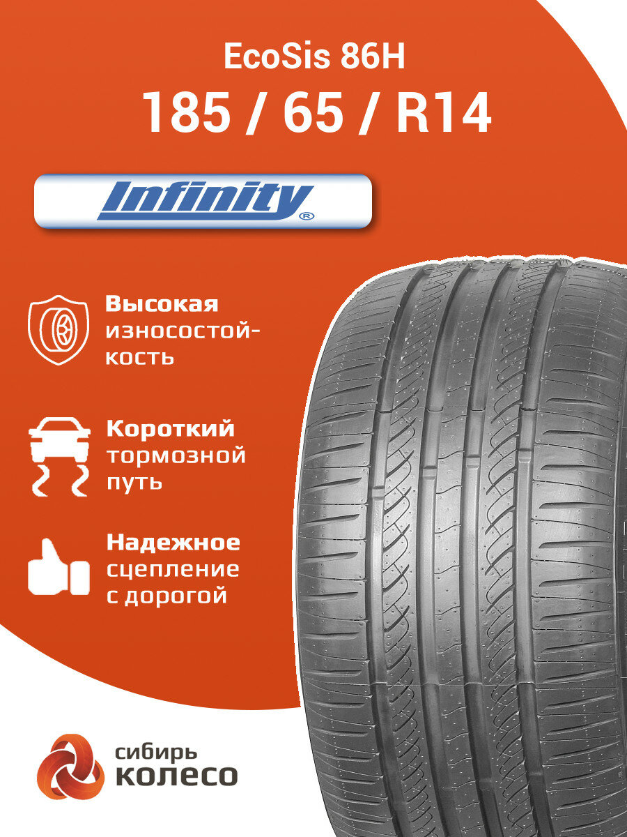185/65R14 Infinity EcoSis 86H