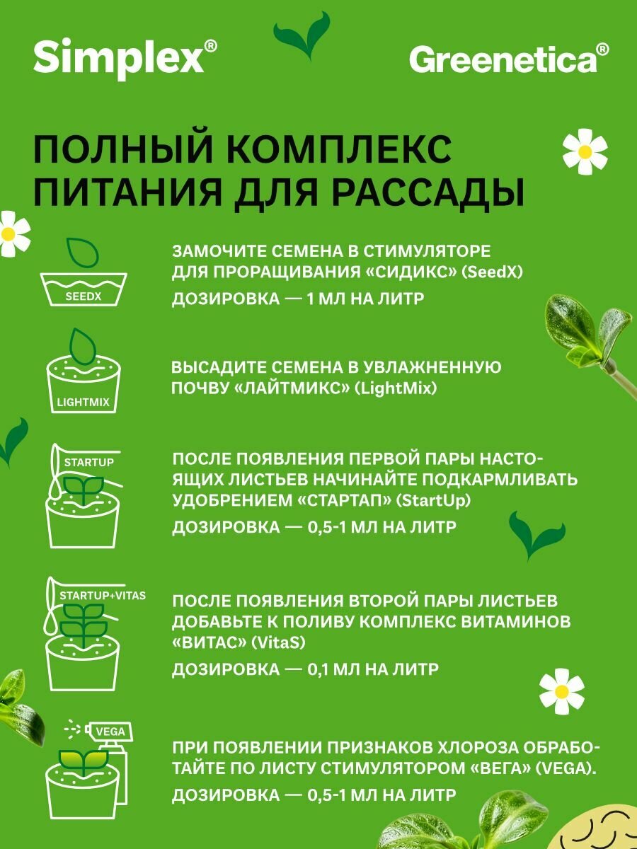 Simplex Подарочный Набор для проращивания семян и выращивания рассады — фото 1