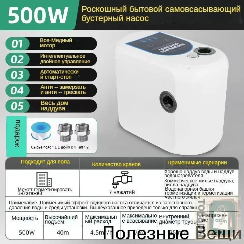 Насосная станция 500Вт, 100л/мин, 40м, эжектор, защита от сухого хода, пластик
