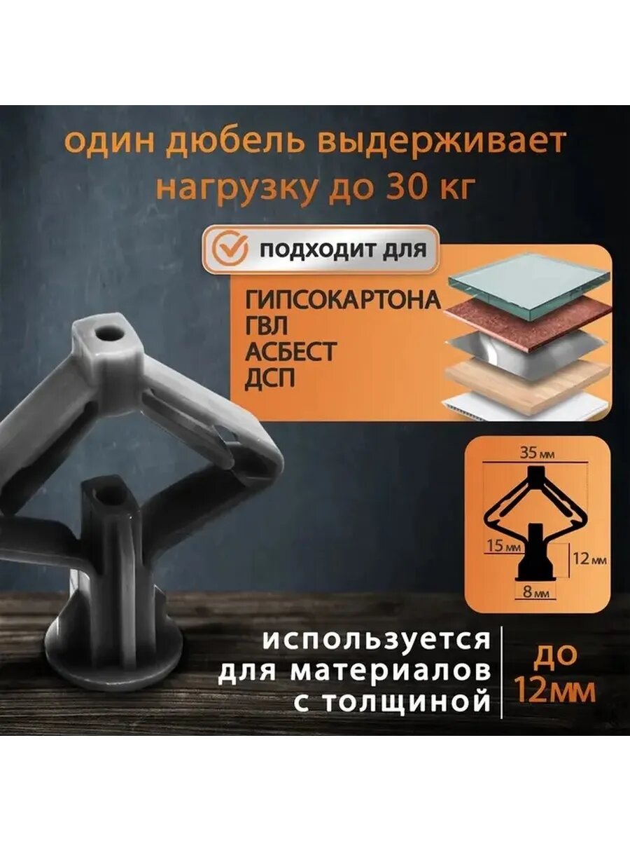 Надежный пластиковый дюбель для гипсокартона