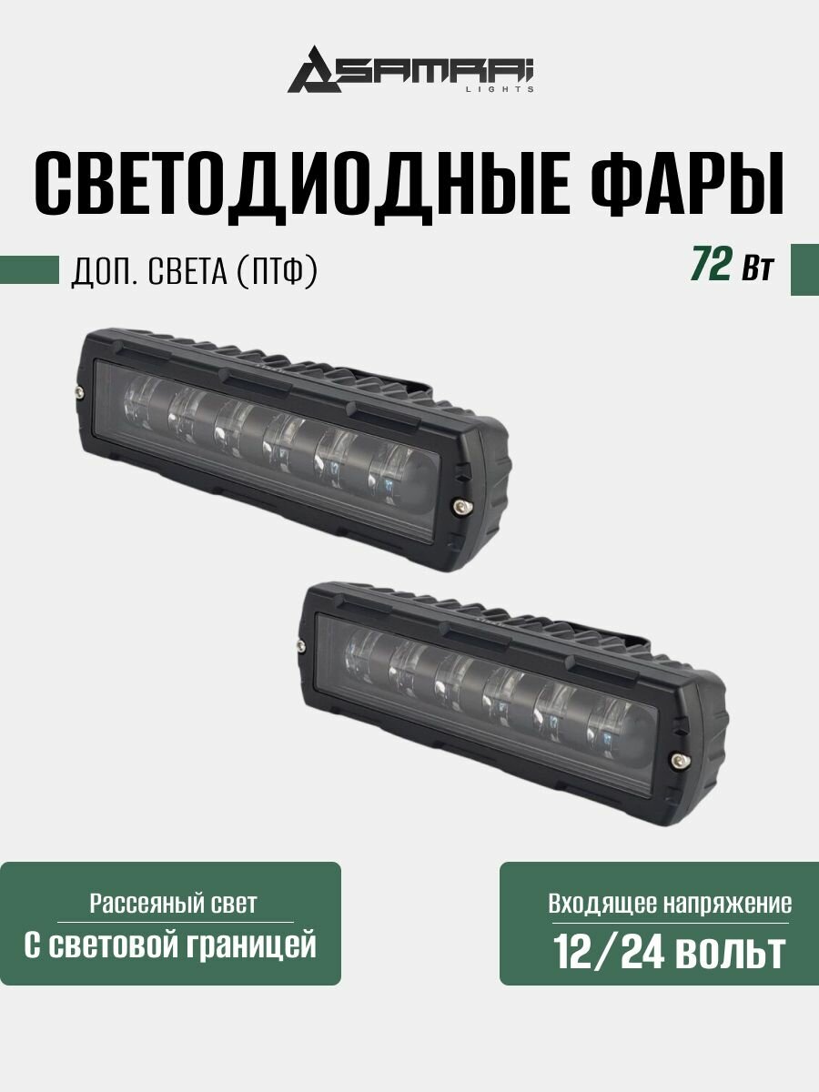 Светодиодные доп. фары ближнего света LF-D36W прямоугольные 72 Вт (комплект 2шт) с СТГ/ 9-80 В