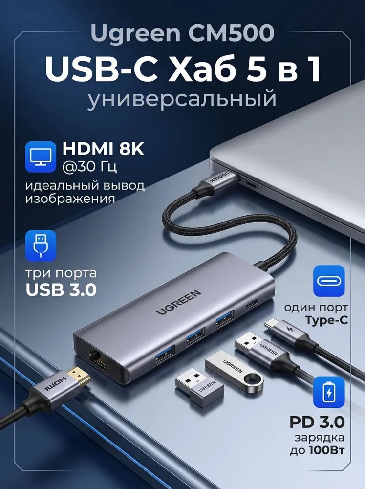 Хаб UGREEN CM639 9в1 (15532). USB-хаб