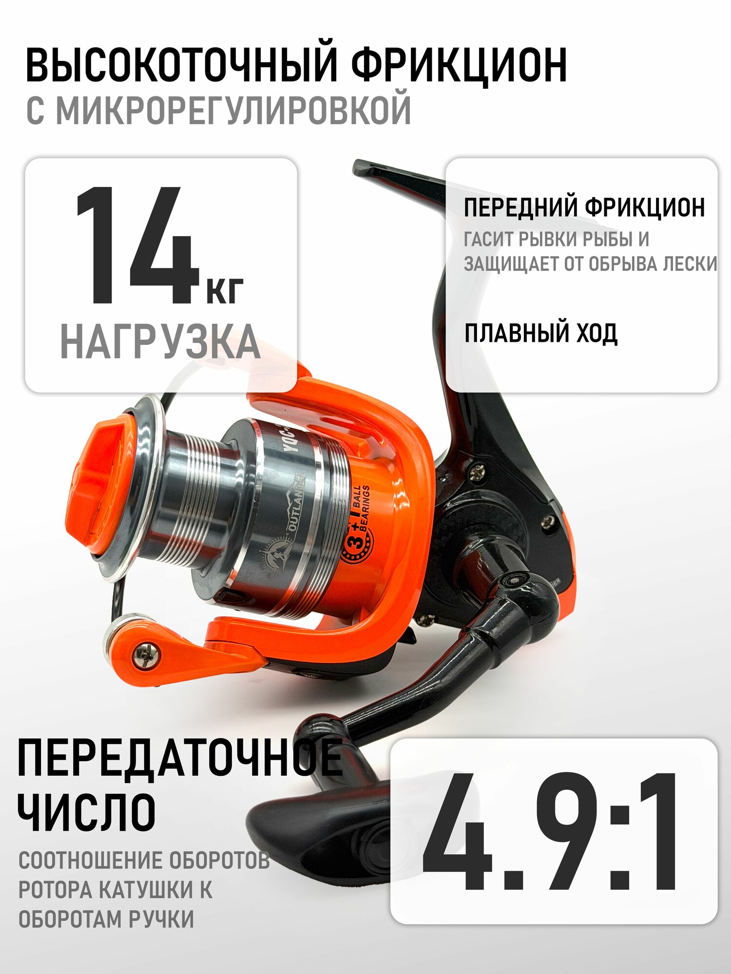 Катушка для рыбалки — фото 1