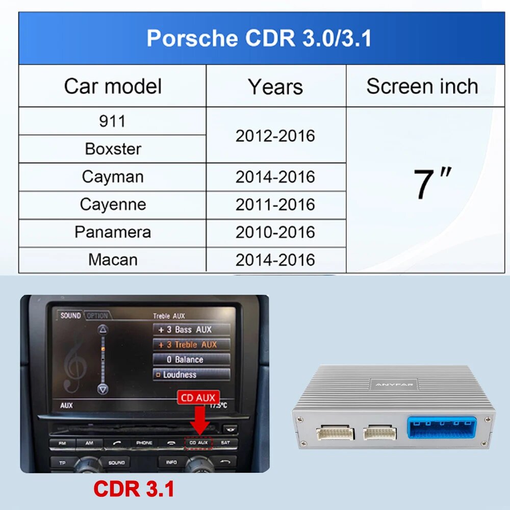 Беспроводной модуль CarPlay и Android Auto для Porsche CDR 3.0 3.1 Panamera Cayenne Cayman Macan Boxster 911 2012-2016