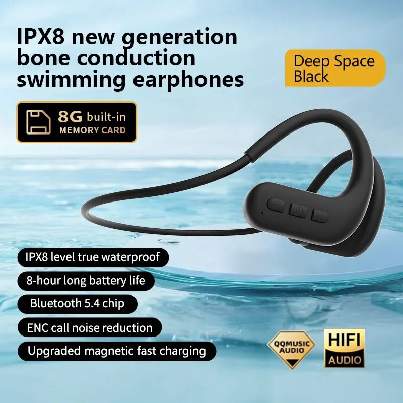 Беспроводные водонепроницаемые наушники с костной проводимостью IPX8 8 ГБ Sony Черный, Black