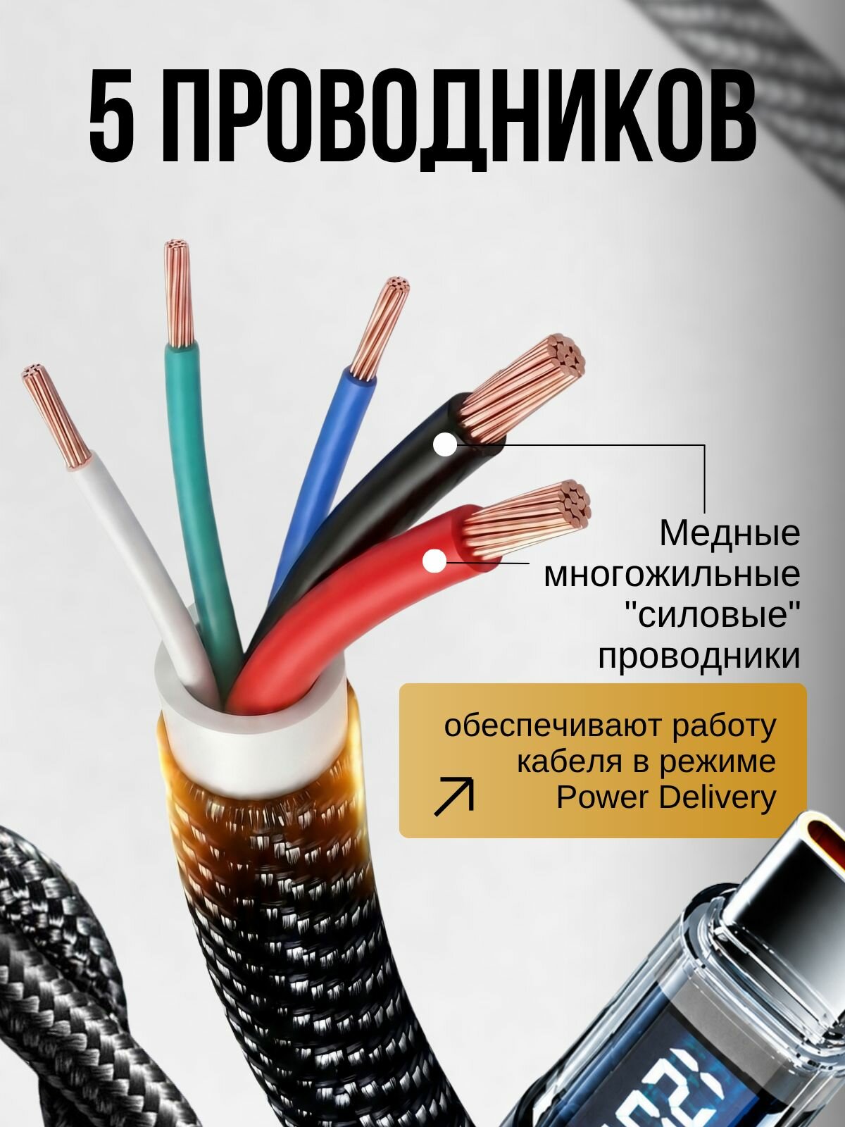 Кабель USB TYPE-C 2М быстрая зарядка+data power delivery — фото 1