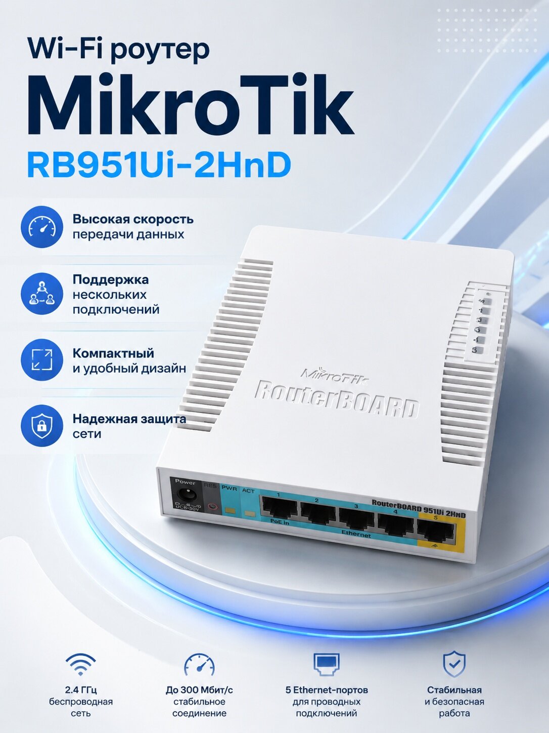 Wi-Fi роутер MikroTik RB951Ui-2HnD