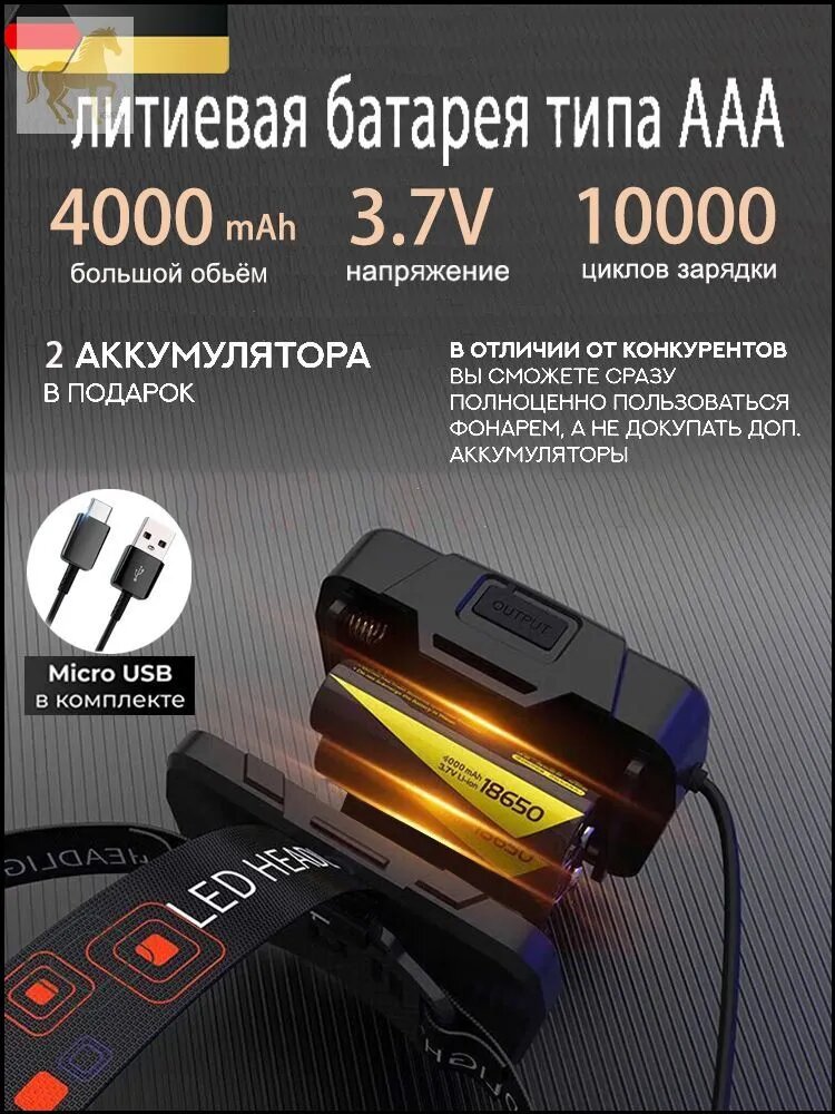 Налобный фонарь — фото 1