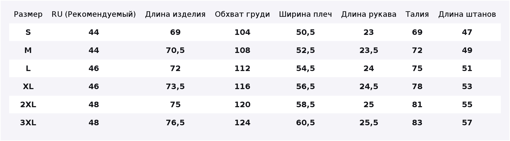 Комплект одежды Warrior, размер M — фото 1