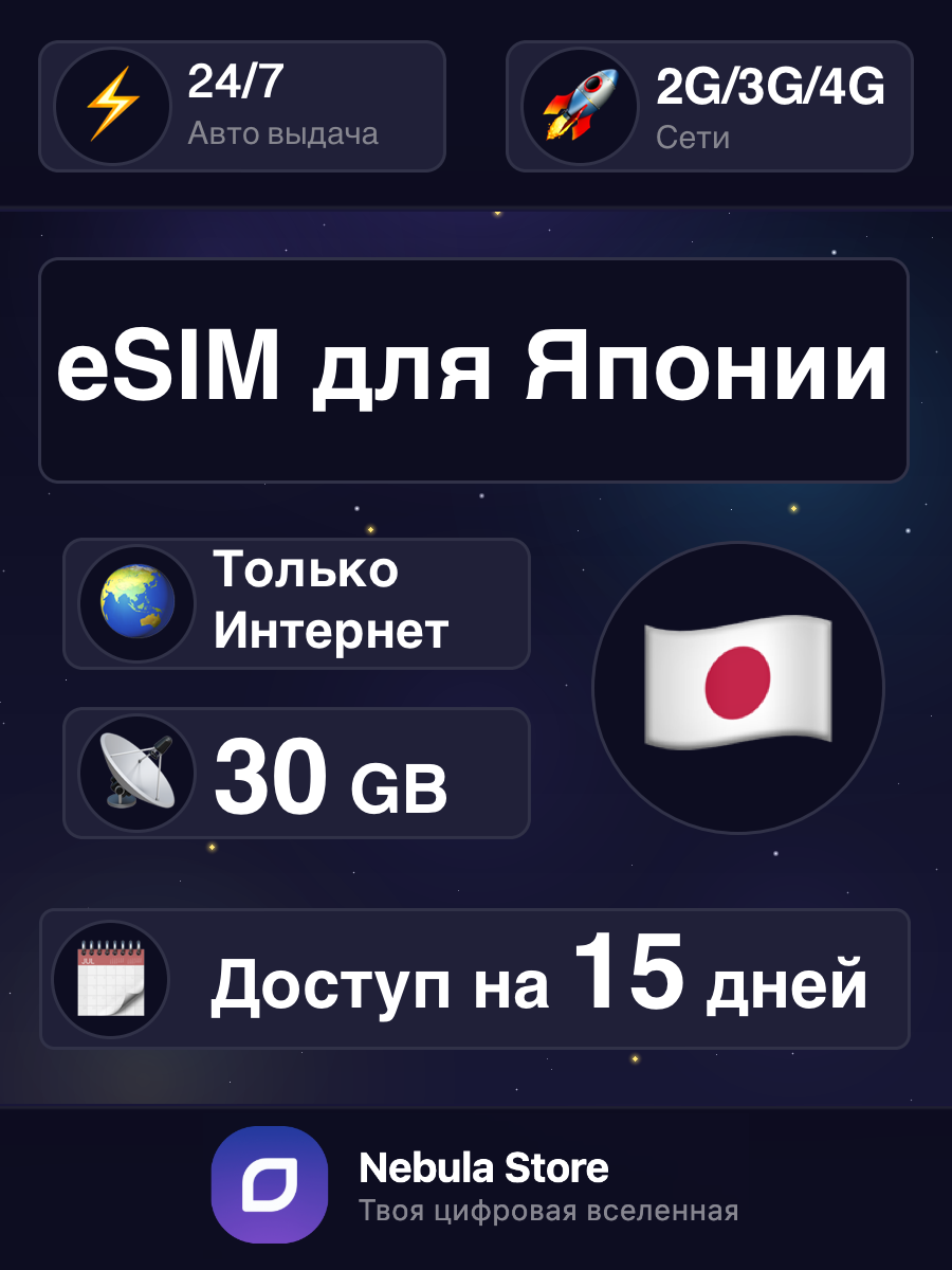 ESIM Япония | Интернет | 30 ГБ на 15 дней | 4G | Для телефона и планшета - автовыдача 24/7