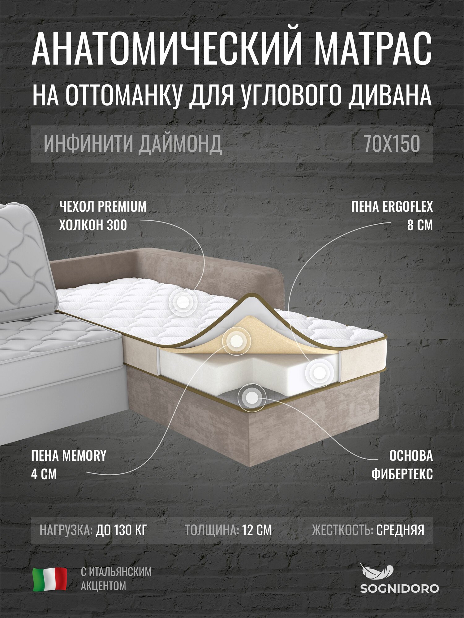 Матрас на оттоманку углового дивана 70х150х12 см, анатомический Инфинити Даймонд, беспружинный