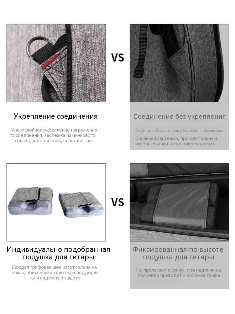 Сумка для электрогитары — фото 1