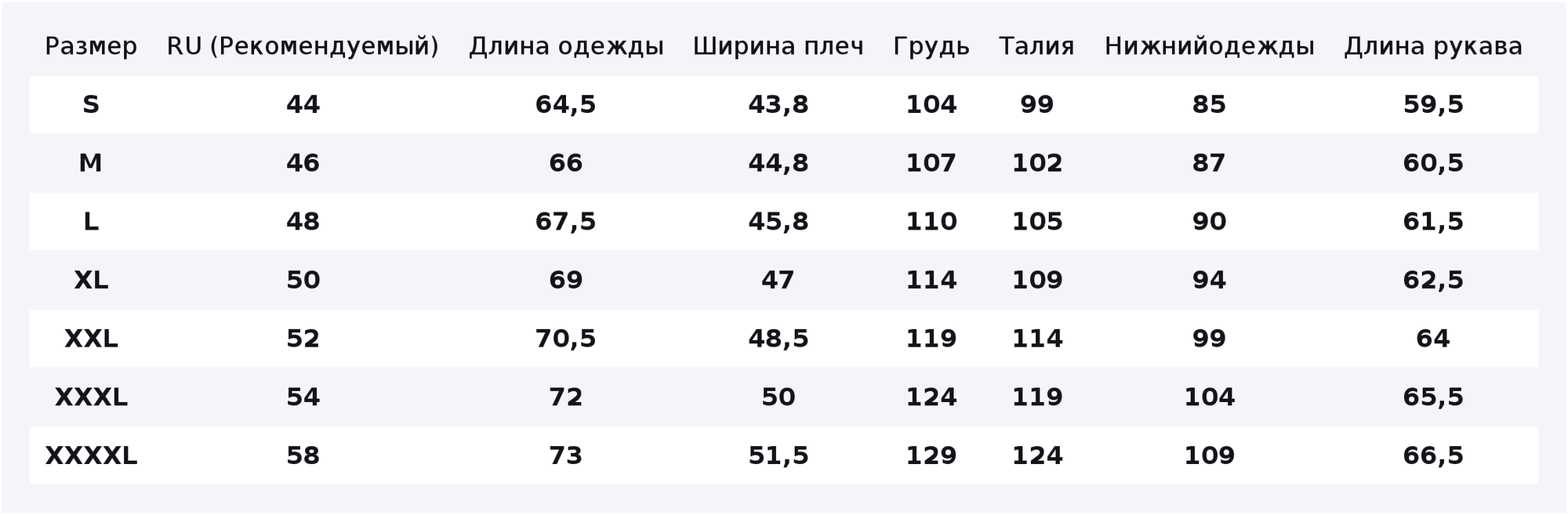 Свитер Mr.Bu, размер М — фото 1