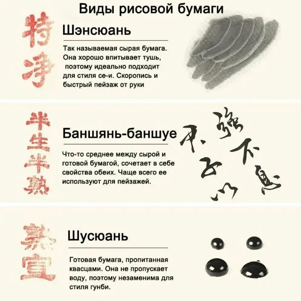 Альбом, листов: 30 — фото 1
