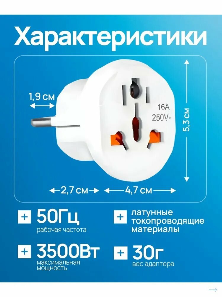 Сетевой адаптер — фото 1