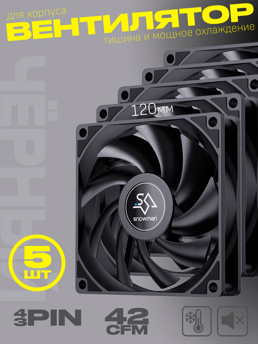 Вентилятор для корпуса ПК 120мм