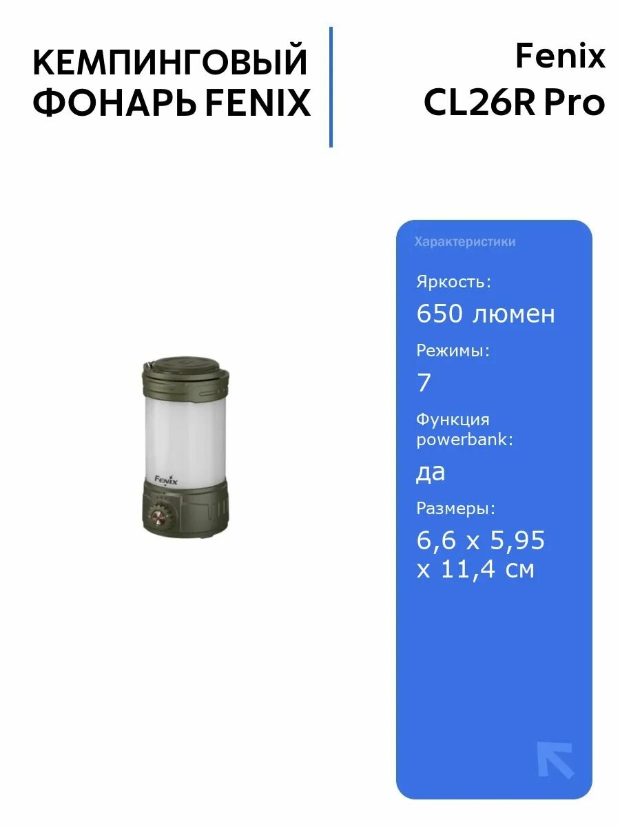 Фонарь Fenix CL26R Pro 650 Lumen, кемпинговый, с функцией Powerbank, 7 режимов, идеален для туризма и аварийных ситуаций