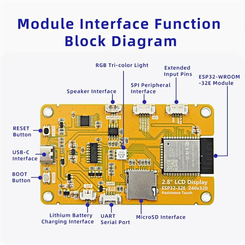 Плата разработки ESP32 2,8-дюймовый резистивный сенсорный экран Модуль ESP32-32E WIFI Bluetooth TFT Дисплей Модуль-AT70