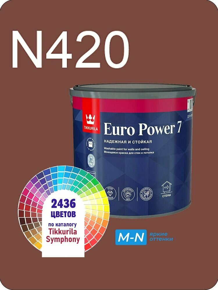 Краска для стен и потолков Tikkurila Euro Power 7 2,7л. яркие оттенки N420