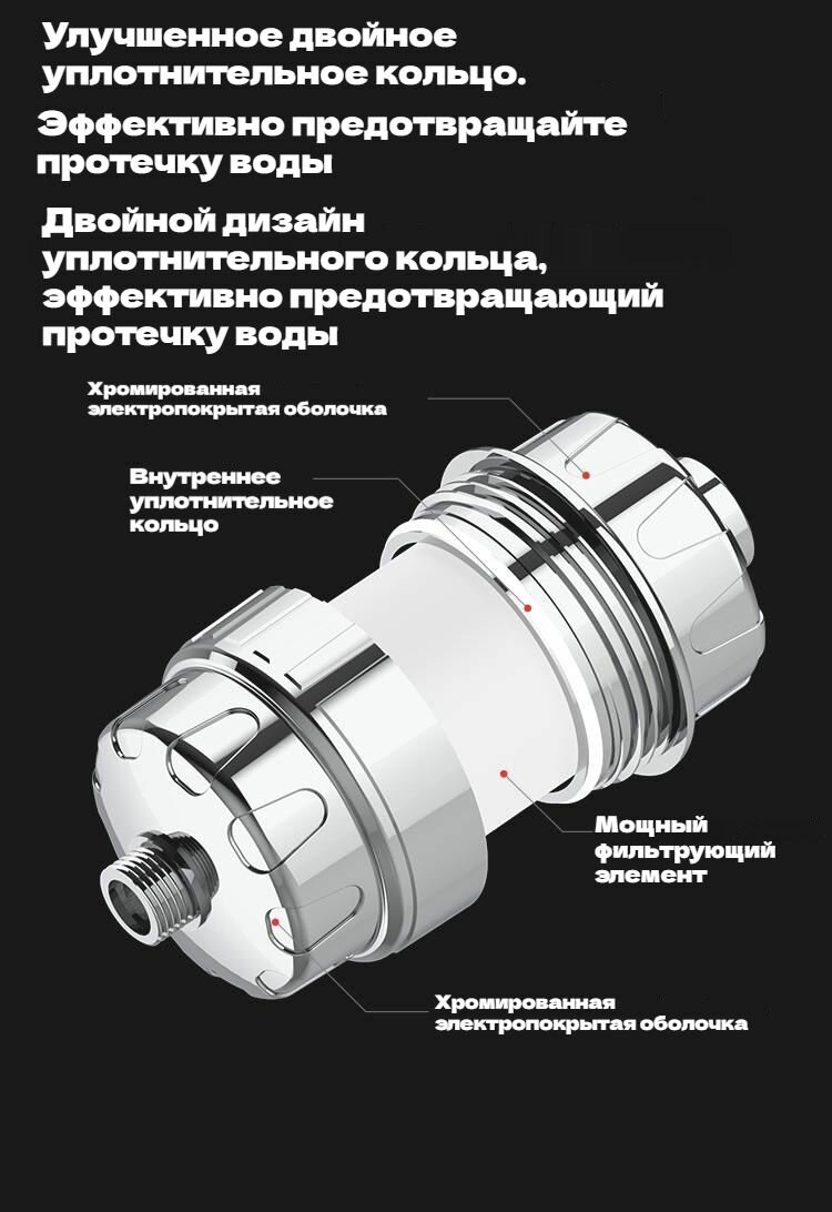 Фильтр для душа — фото 1