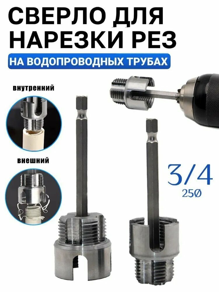 Набор плашек для нарезания резьбы на пластиковых трубах