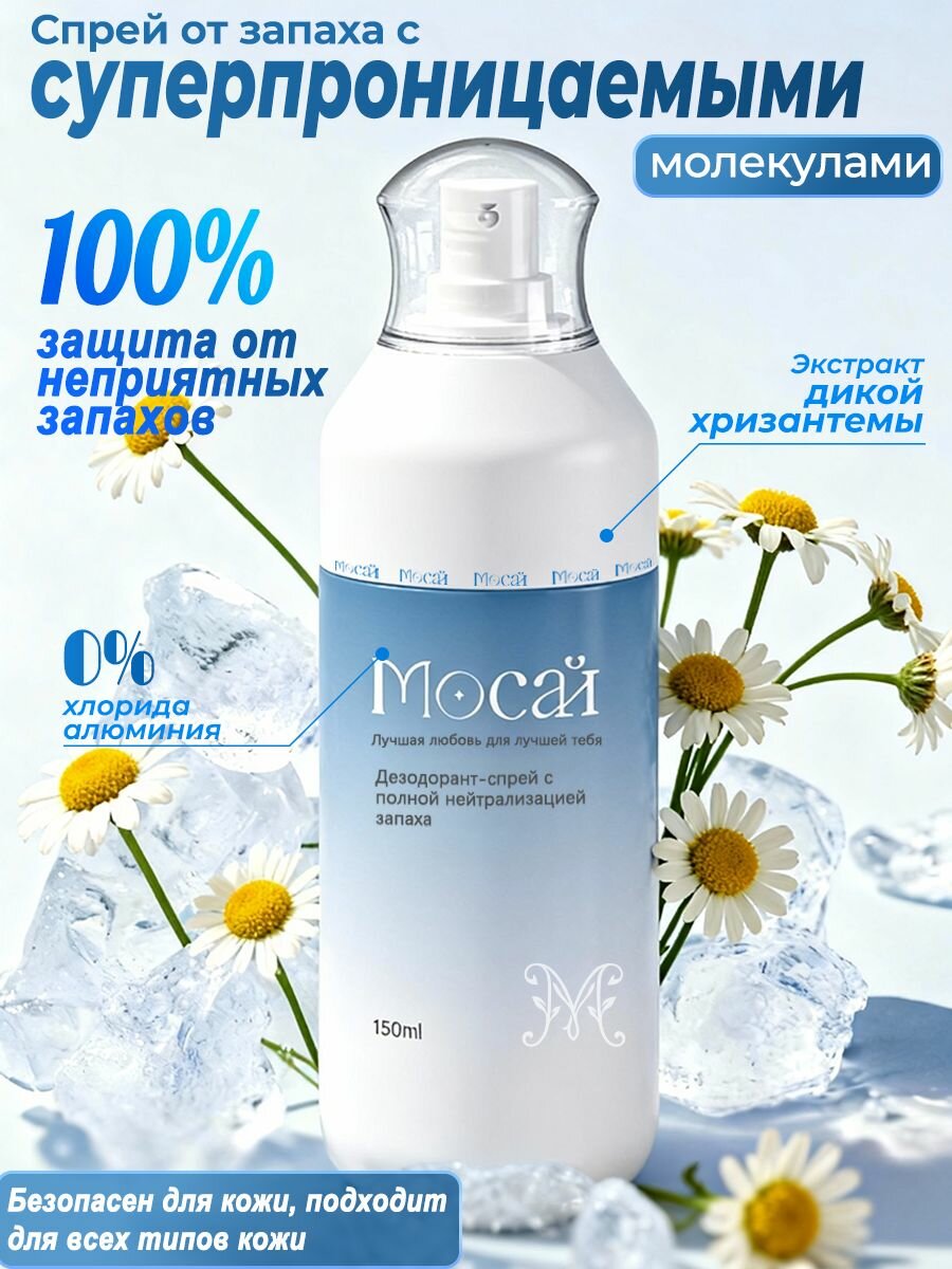 Дезодорант антиперспирант спрей от пота и запаха для тела и ног парфюмированный увлажняющий 150 мл