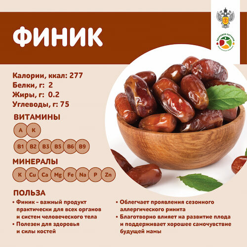 Финики арабские 300грамм. для ифтара, полезные без обработки — фото 1