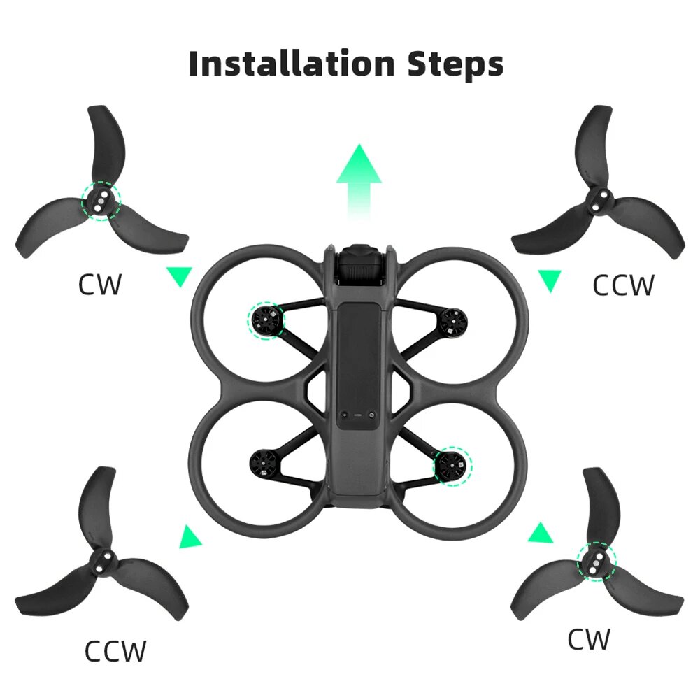 Пропеллеры APWIKOGER для DJI Avata 2 — фото 1