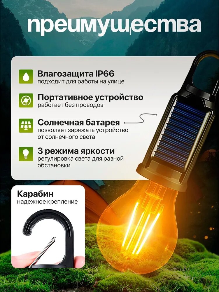 Кемпинговый фонарь — фото 1