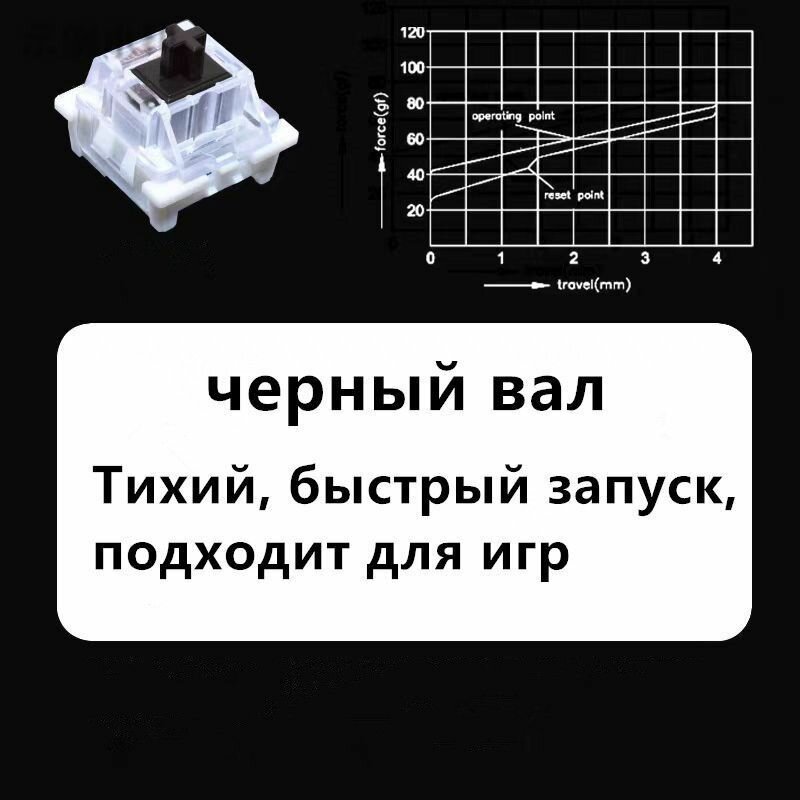 Черный матовый — фото 1