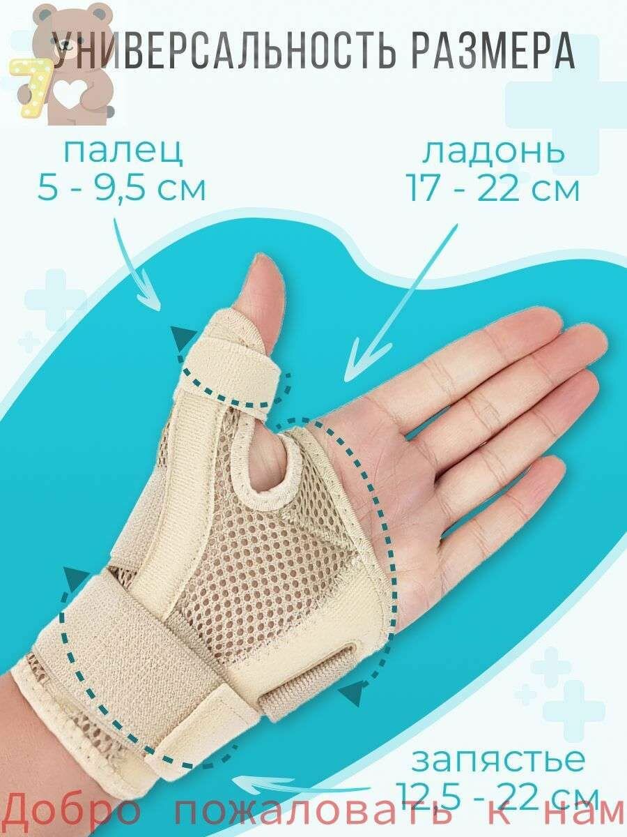 Защита запястья — фото 1